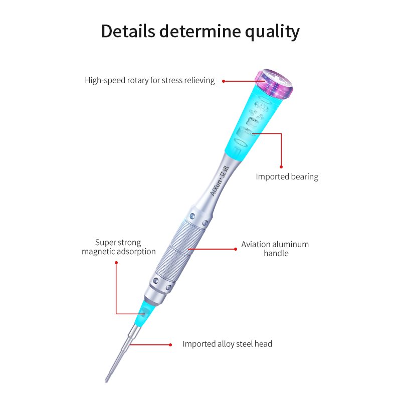 IS003 New Design 360° High Speed Rotation Screwdriver Tool Set for ...