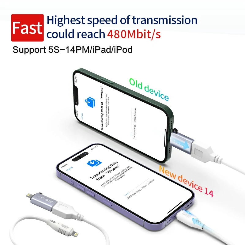 UL1 USB 3.0 Data Transmission Cable for Apple 5S-14ProMax_AiXun